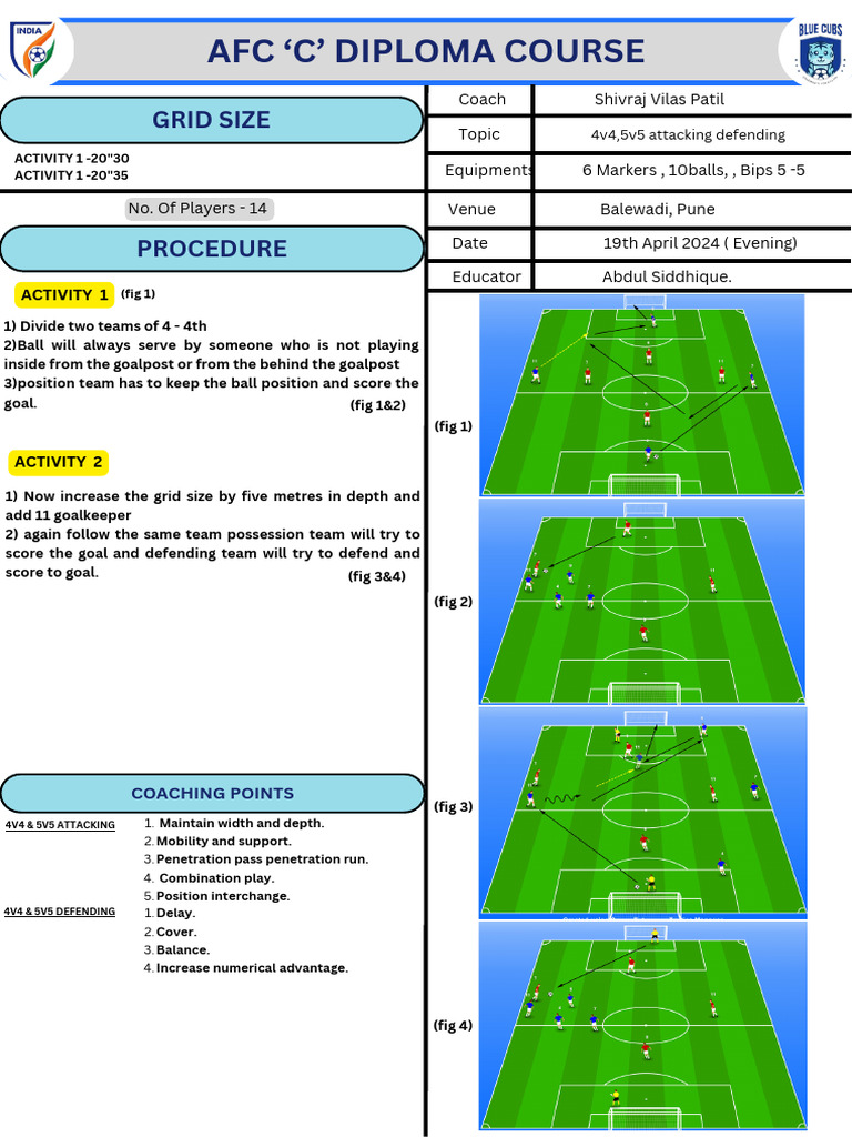 Afc C' Diploma Course d7 | PDF