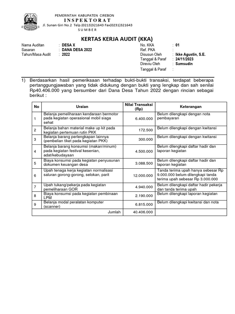 Contoh KKA Dan TEMUAN | PDF