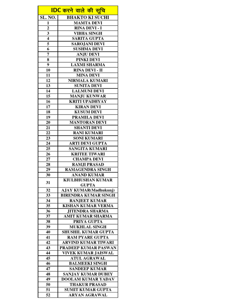 Santosh Prabhu | PDF