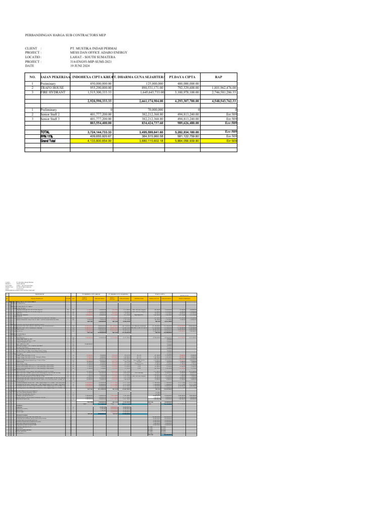 Perbandingan - BOQ MEP - Rev 1 Spek | PDF | Electrical Engineering | Electricity