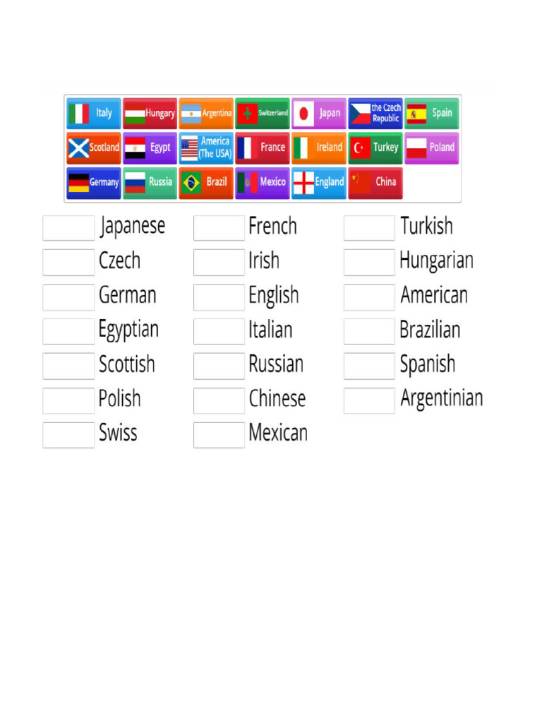 Countries and nationalities exercises | PDF