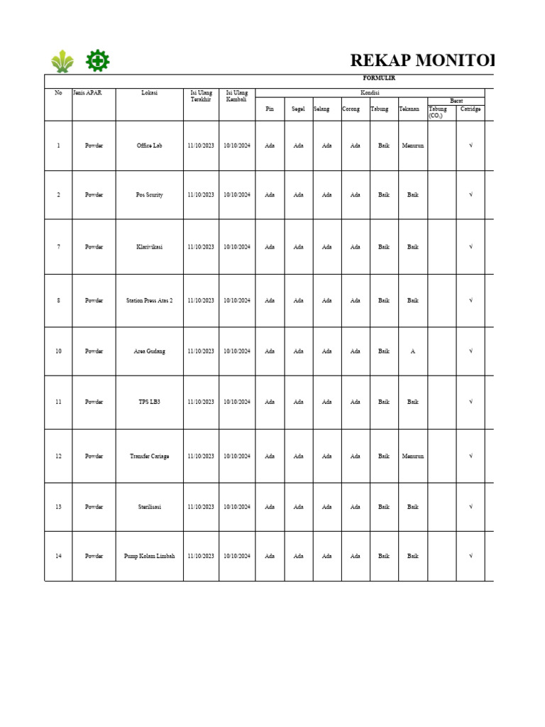 Formulir Rekap Monitoring APAR Dan Hydrant | PDF