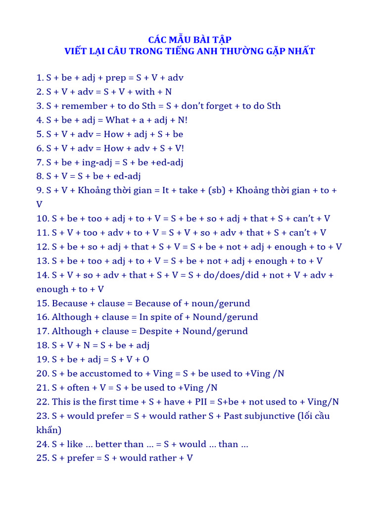 Cac Mau Bai Tap Viet Lai Cau Trong Tieng Anh Thuong Gap Nhat | PDF | Verb | Syntax