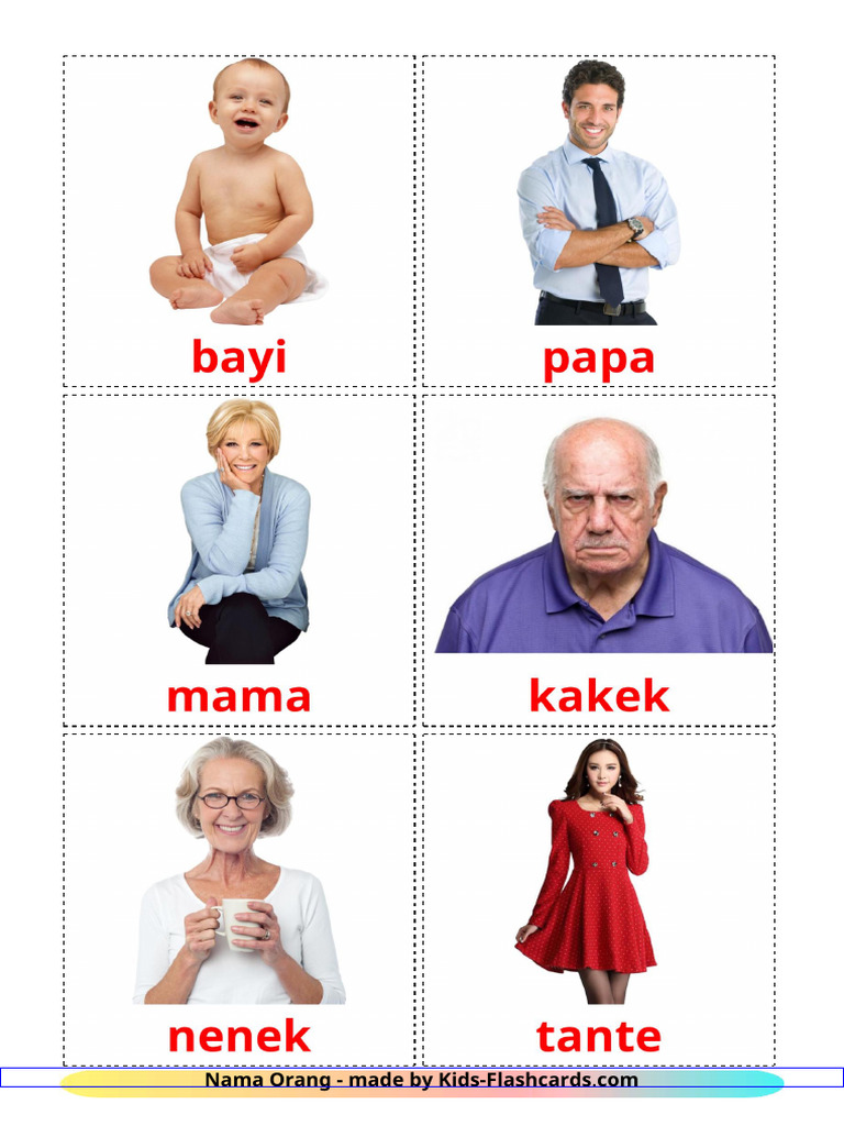 Flash Card Keluarga Bahasa Inggris | PDF
