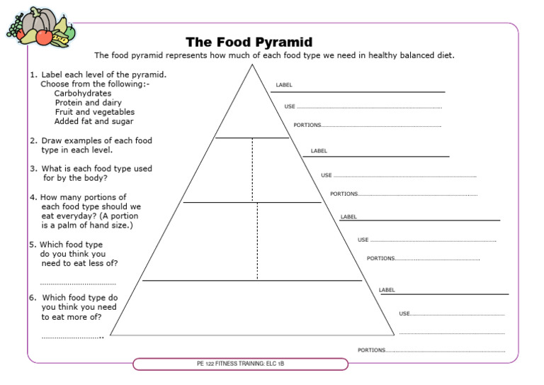Food Pyramid Worksheet | PDF