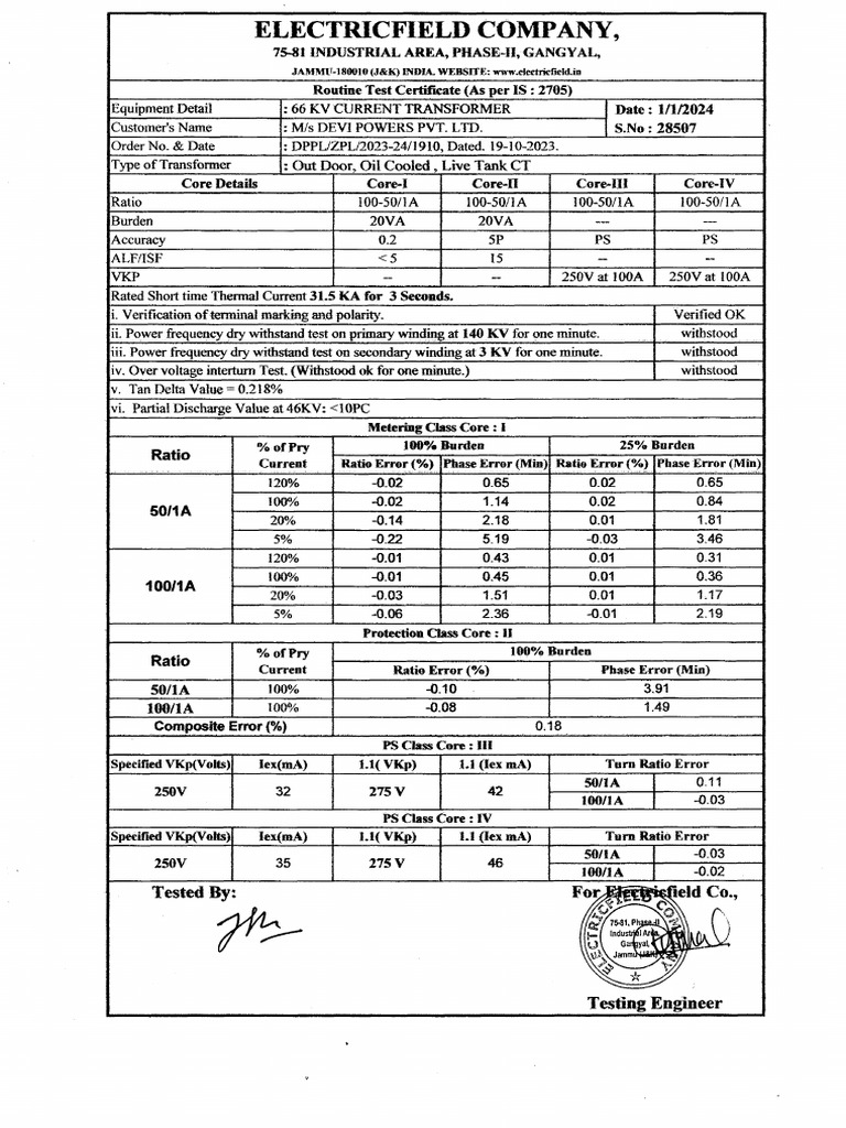 RTC Devi Power (02-01-2024) | PDF