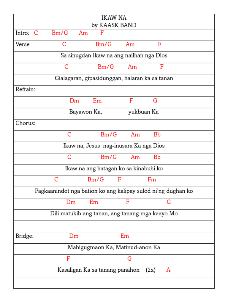 Ikaw Na | PDF