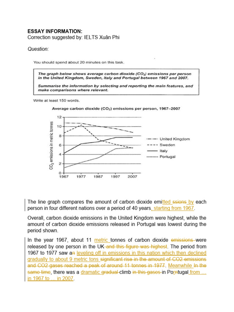 Tú Linh - Essay Correction | PDF