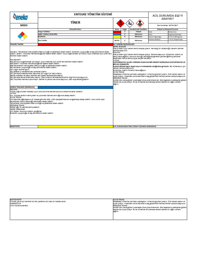 MSDS Özet TİNER | PDF