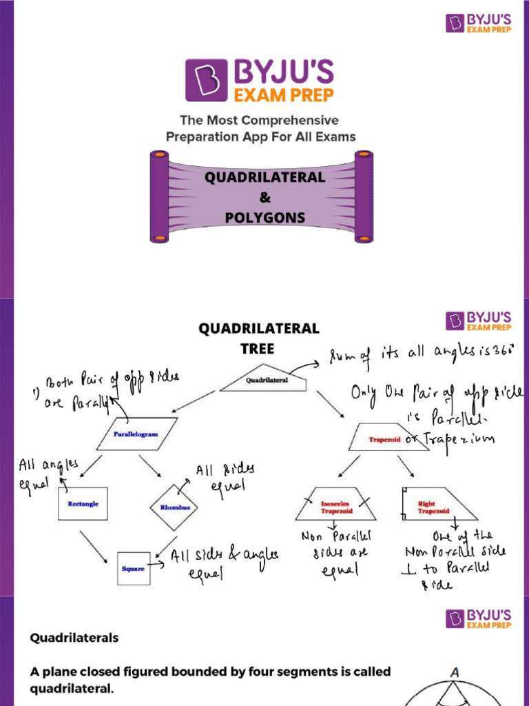 Live Class Quadrilateral Properties Polygons Part I | PDF