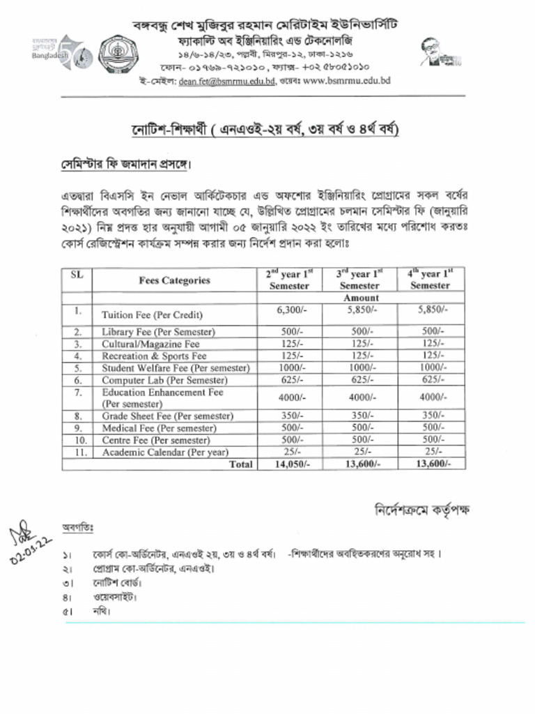 61d1985bc68f8naoe Fee Notice | PDF