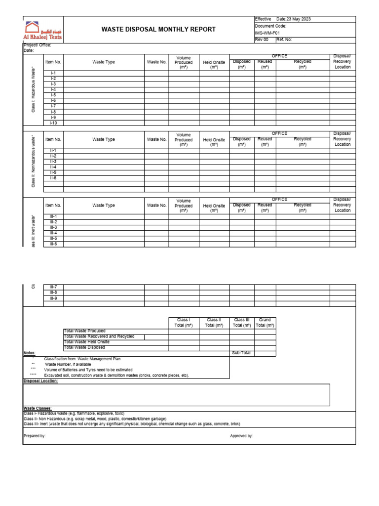 FM1-Waste Disposal Monthly Report | Download Free PDF | Waste | Waste ...