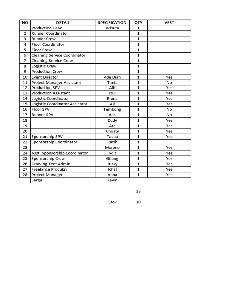 Form Pengguna Vest | PDF