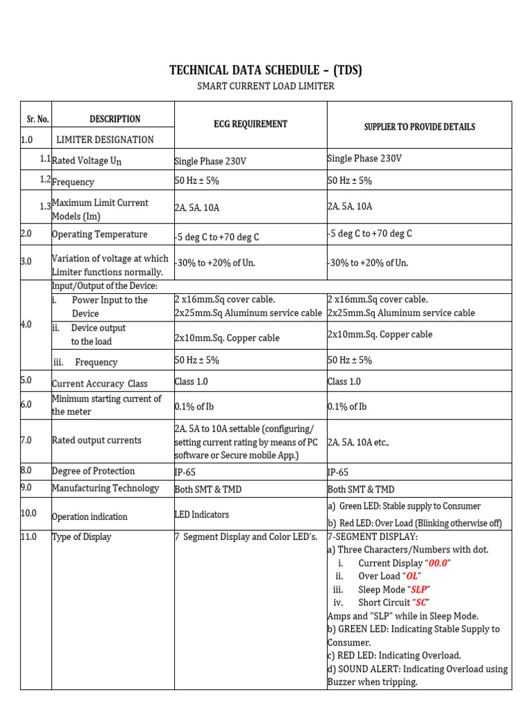 Current Limiter TDS Final Draft | PDF | 4 G | Modem