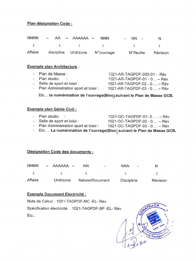 Codification Des Documents | PDF