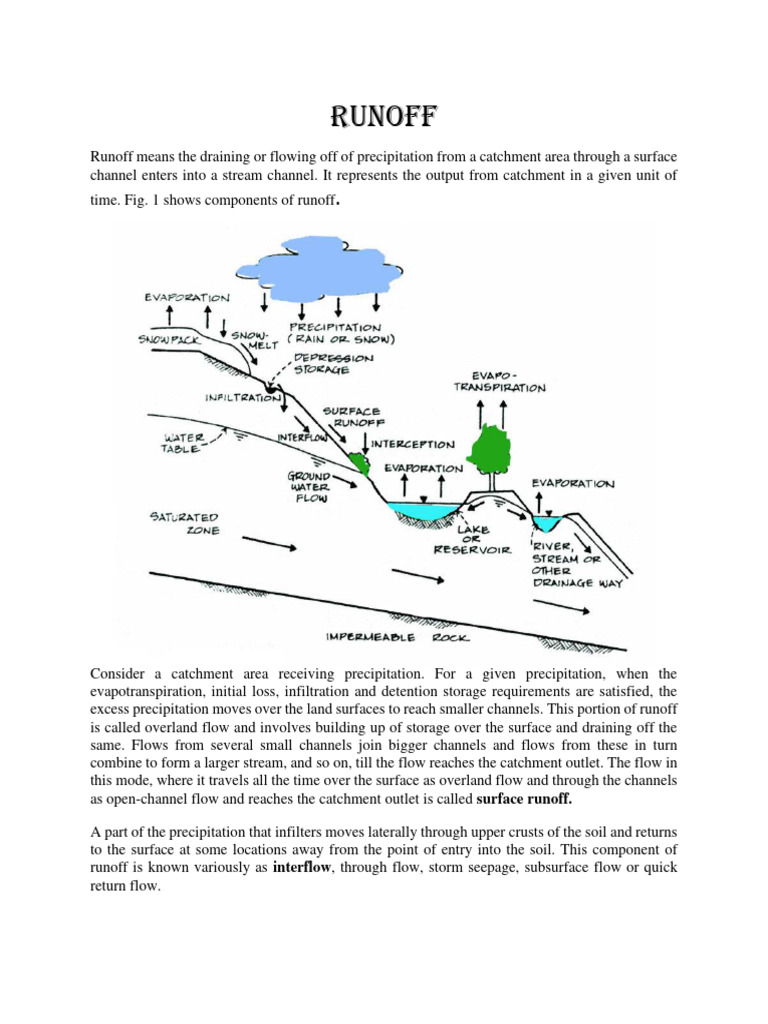Runoff | PDF | Surface Runoff | Drainage Basin