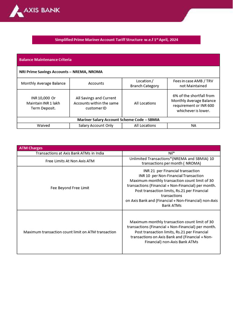 Nri Prime Mariner Savings Account Schedule of Charges | PDF | Debit ...