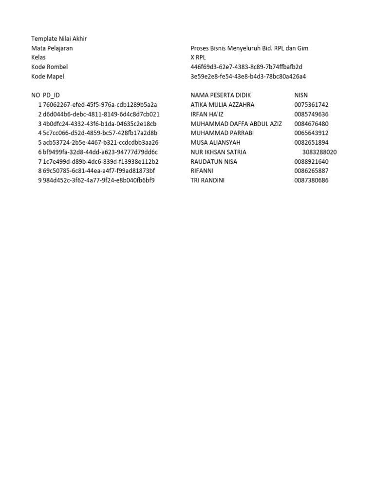 Template Nilai Akhir Mata Pelajaran Proses Bisnis Menyeluruh Bid RPL Dan Gim Kelas X RPL | PDF