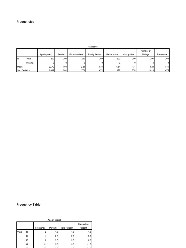 Frequencies TABLE ALL | Download Free PDF | Variance | Errors And Residuals