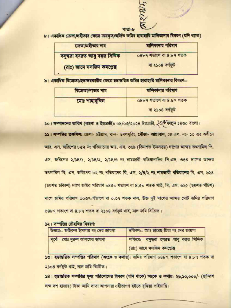 Deed 2816 Hat Noksha | PDF