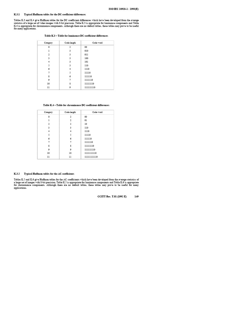 Huffman Tables for DC and AC Coefficients | PDF | Data Compression ...