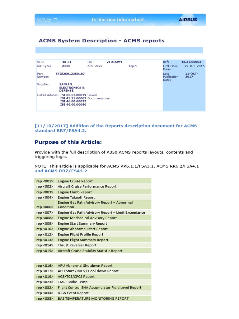 ACMS reports | PDF | Parameter (Computer Programming) ACMS reports | PDF | Parameter (Computer Programming)