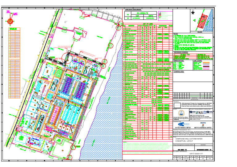 Compound Wall & Storm Water Conceptual Layout - (22!06!2023) | PDF ...