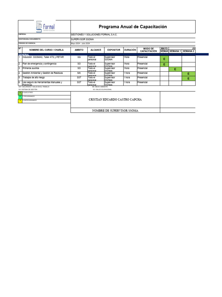 Programa de Capacitación | PDF
