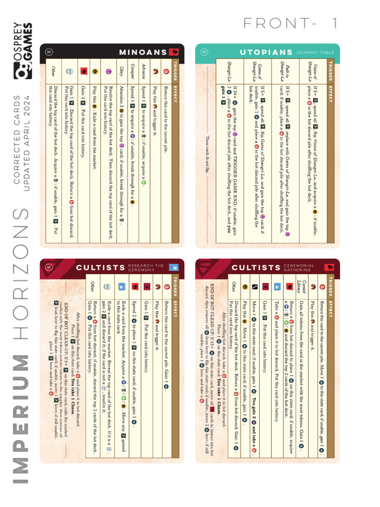 04.2024 - IMP Hrz Errata Large Cards | PDF