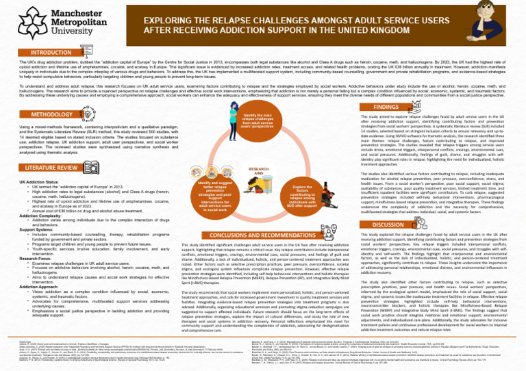 Dissertation Poster - Relapse Challenges-2 | PDF | Relapse | Drug ...