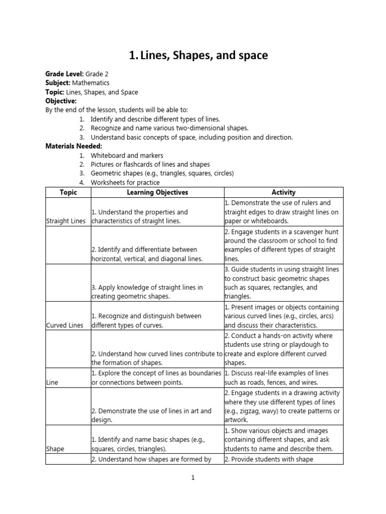 Grade 2 Lesson Plans 2 | PDF | Shape | Rectangle