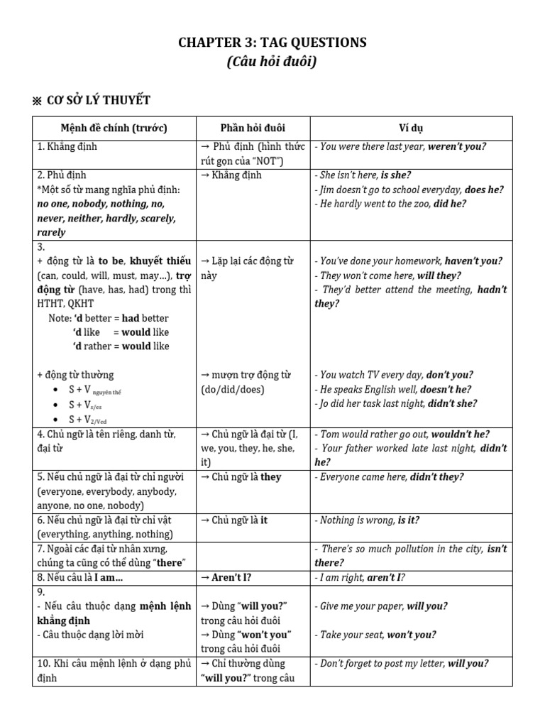 Chapter 3 - Tag Questions | PDF | Language Arts & Discipline