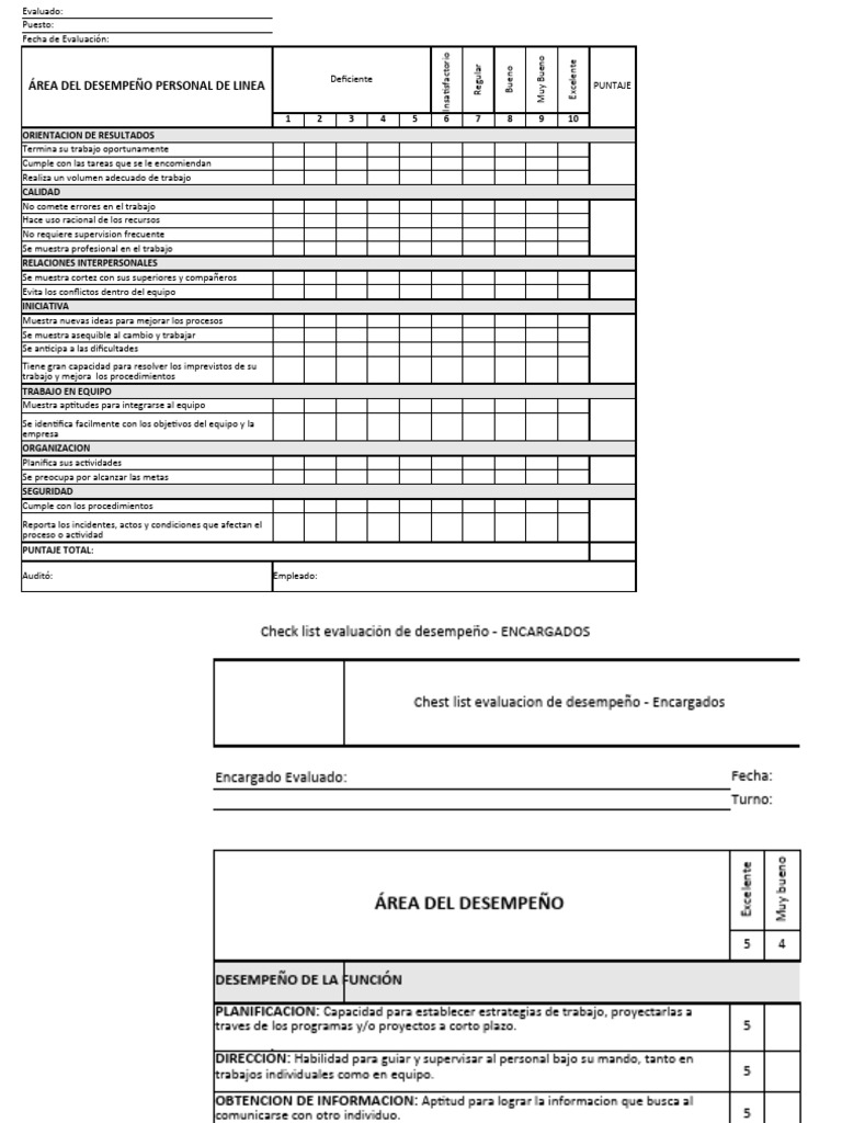 Check List Evaluacion de Desempeño Cintia | PDF | Evaluación | Business Check List Evaluacion de Desempeño Cintia | PDF | Evaluación | Business