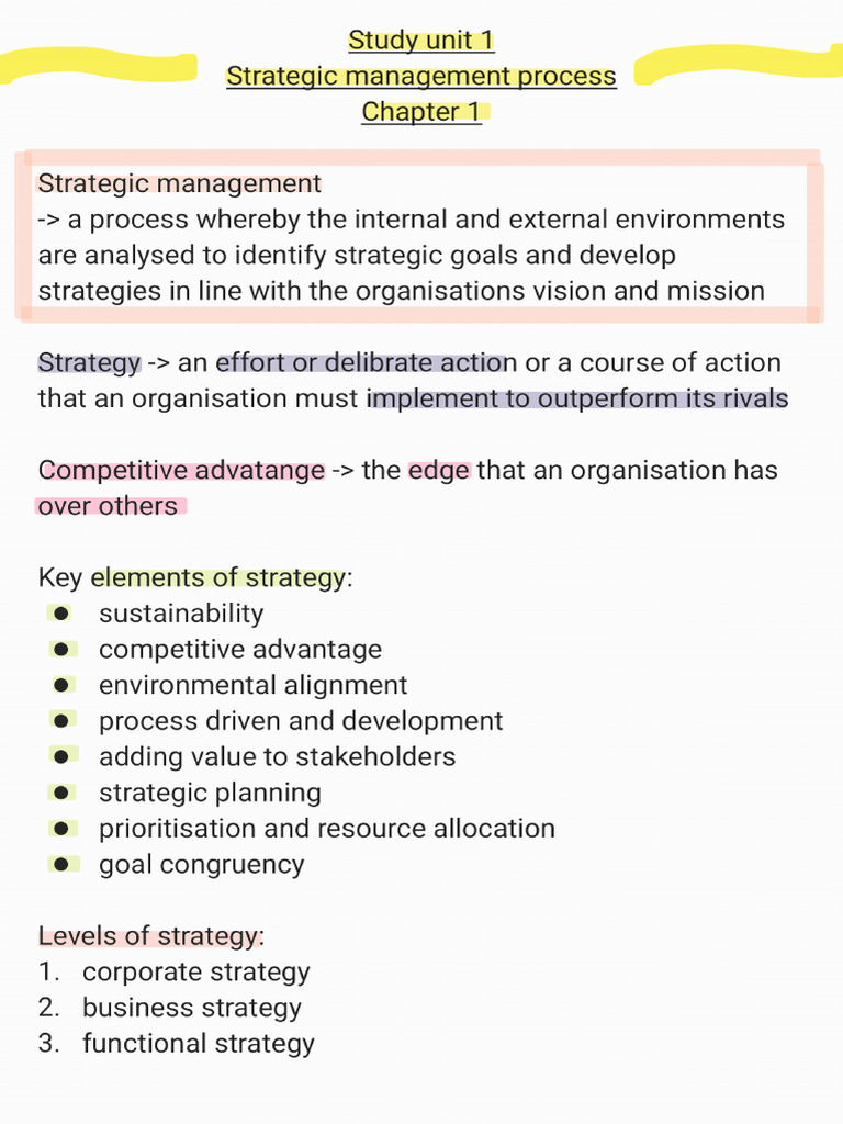 Study Unit 1 - Strategic Management - 230620 - 213416 | PDF