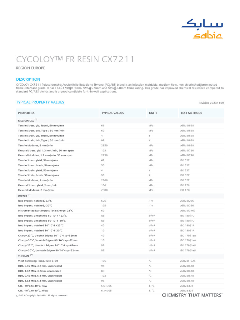 CYCOLOY+FR+Resin CX7211 Europe Technical Data Sheet | PDF | Building Engineering | Materials