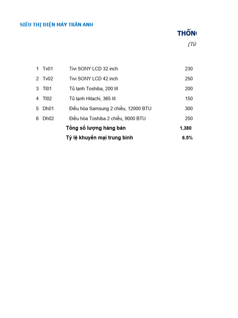 Tuan5 Luyentap | PDF