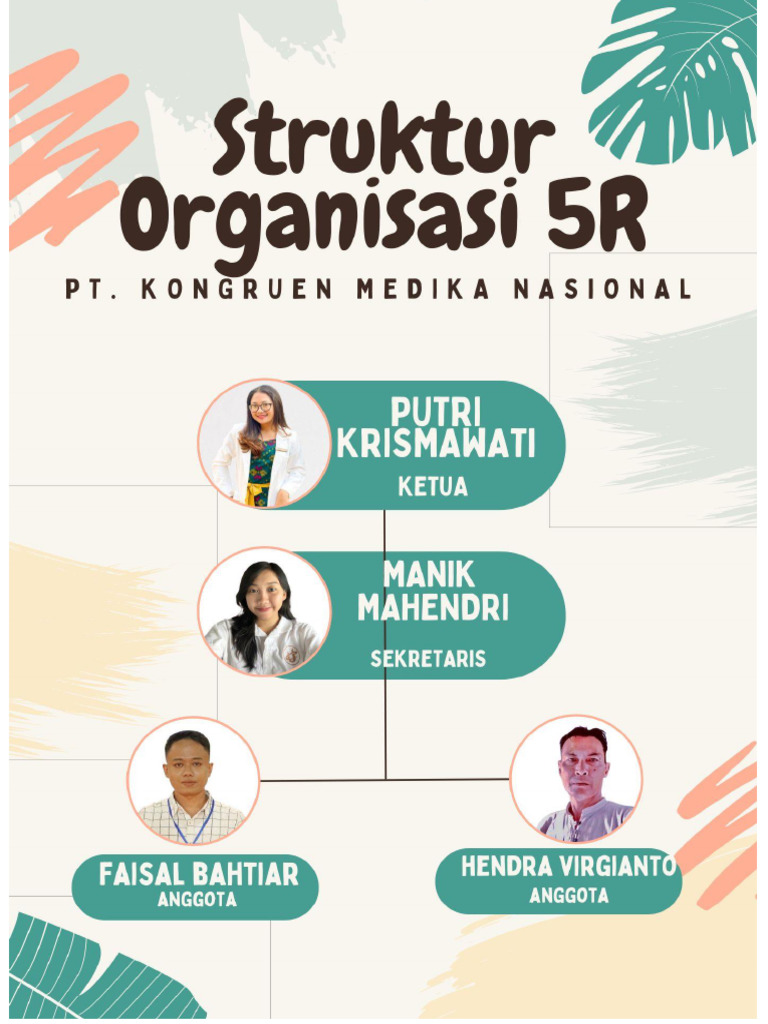 Pembagian Tugas 5R di Gudang dan Area Kantor | PDF