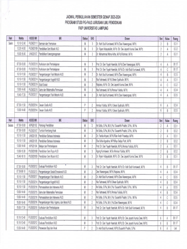 Jadwal Kuliah PGPAUD Semester Genap 2023-2024-Oke | PDF