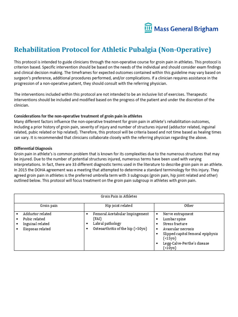 Rehabilitation Protocol For Athletic Pubalgia Non Operative Management ...