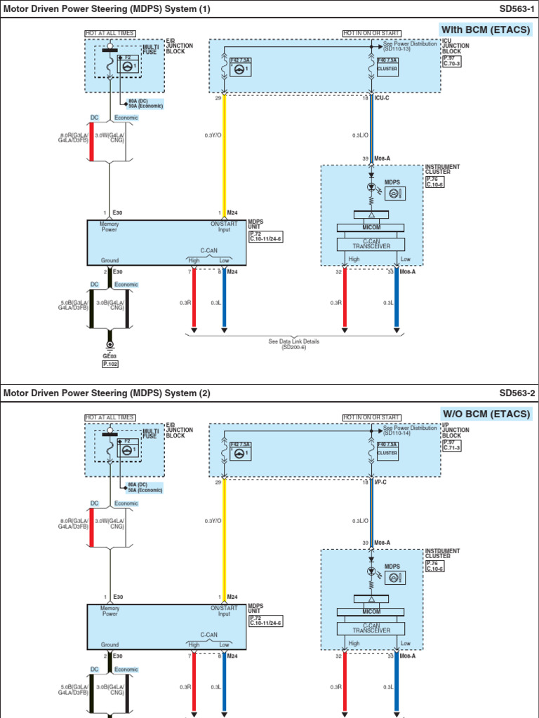 Motor Driven Power Steering (MDPS) System-01-01 | PDF | Electric Motor ...