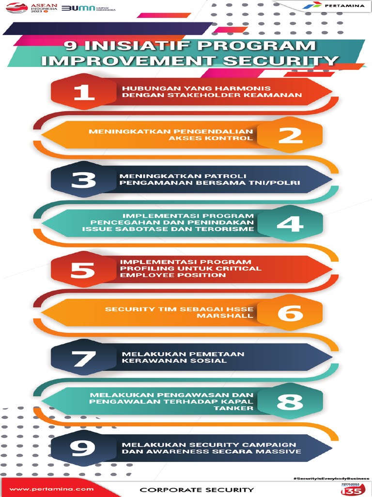 Banner 9 Implementasi-1 | PDF