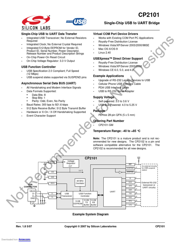 CP 2101 | PDF | Usb | Digital Technology