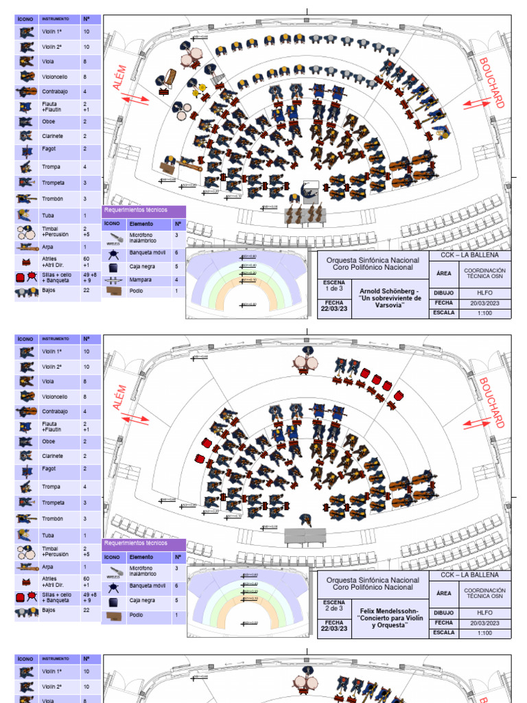 Orquesta Sinfónica Nacional y Coro Polifónico Nacional en El Auditorio Nacional, CCK | PDF ...