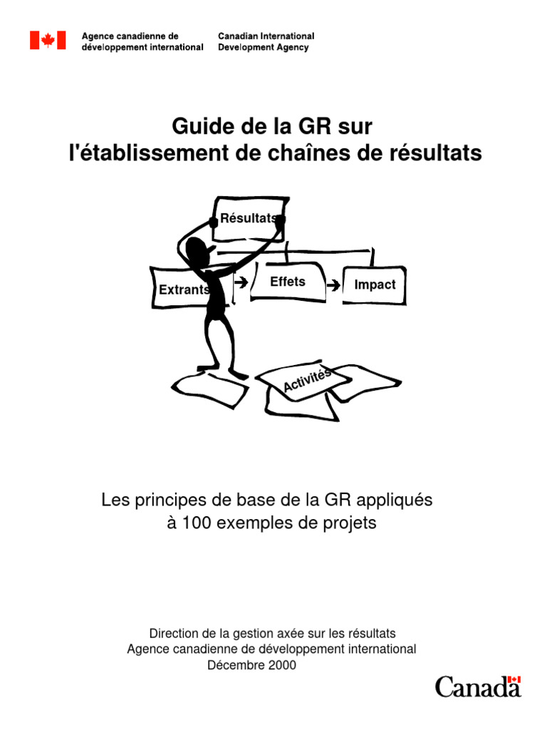 Principes de la GR : 100 exemples pratiques | PDF | Environnement ...