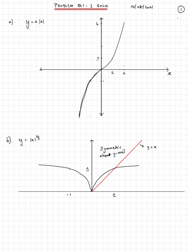 MP T1 Solutions | PDF