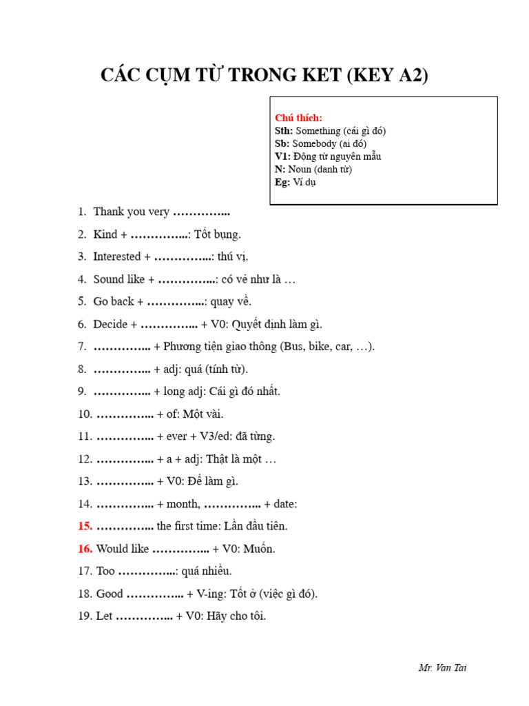 Các C M T Trong Ket (Key A2) | PDF