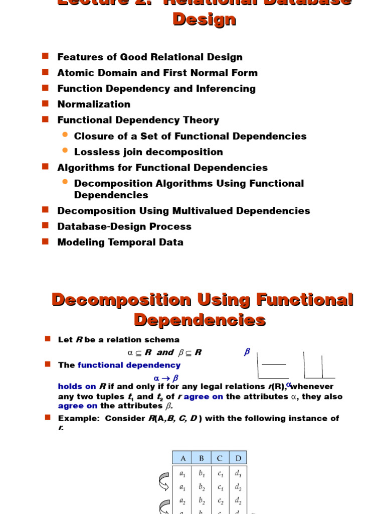 CP 224 LECT - 2 - 2 - Relational Database Design | PDF | Relational Model | Information ...