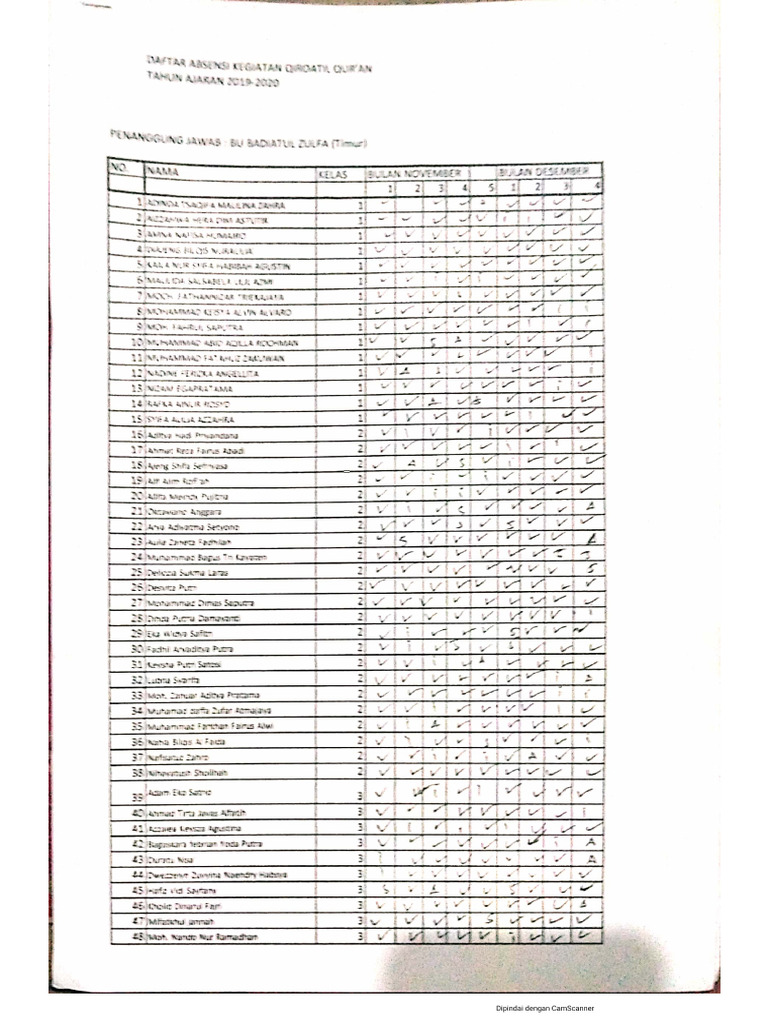 Absen Ekstra 1920 | PDF