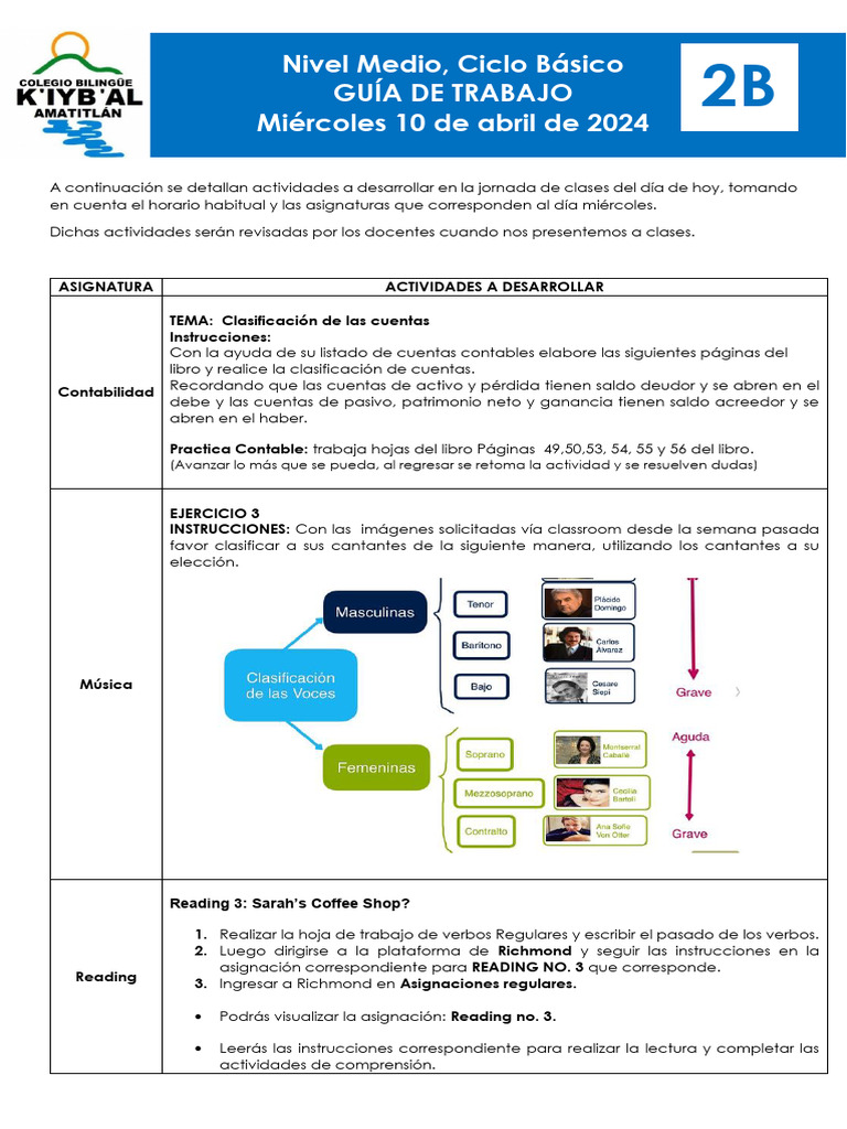 Guia de Trabajo 2b | PDF | Sentidos | Cerebro