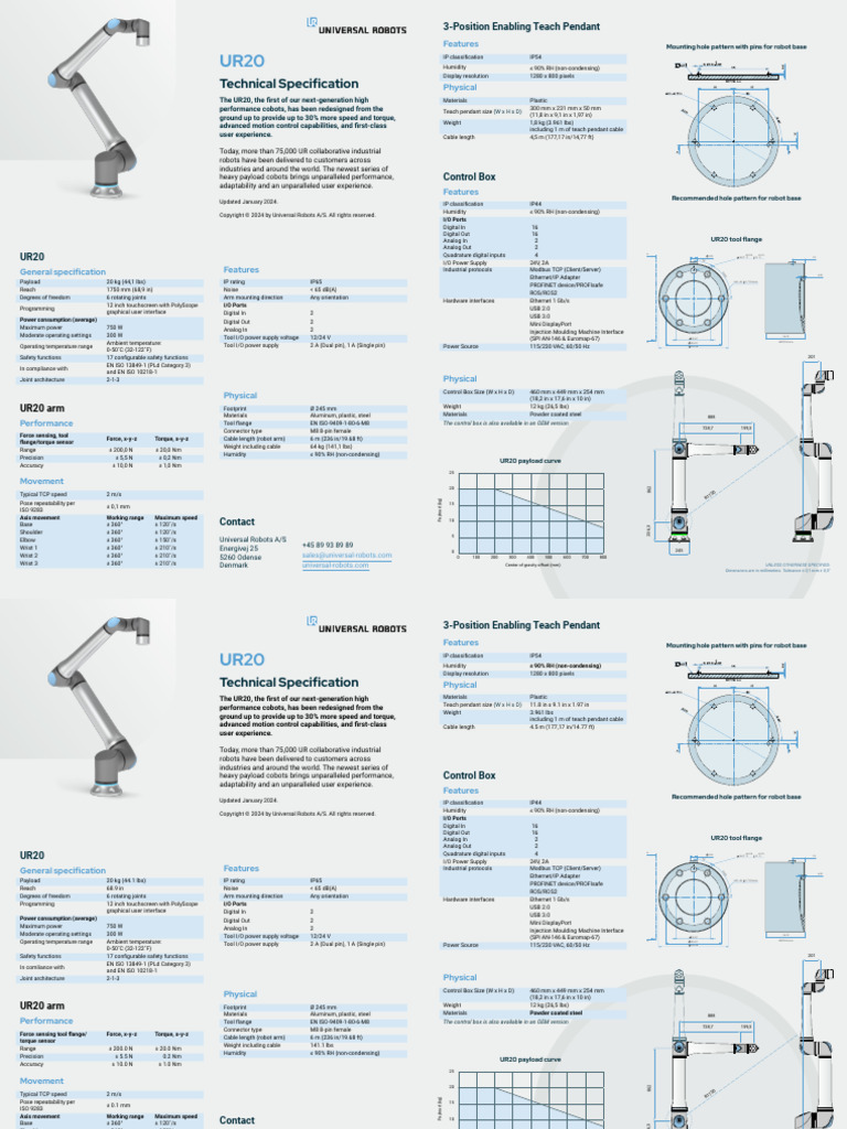 Ur20 Data Sheet | PDF | Computer Networking | Computing